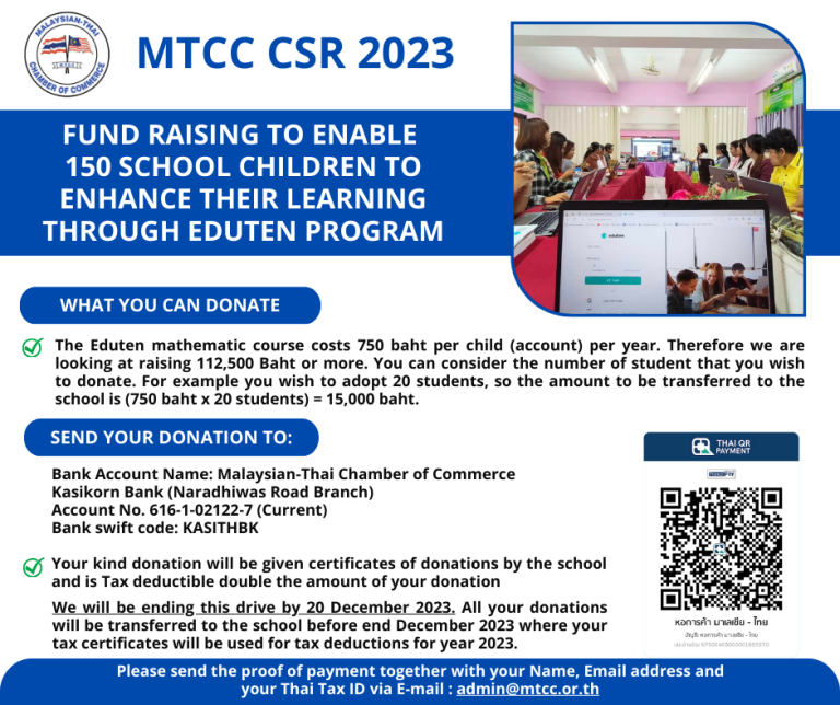 CSR 2023 – Fund raising to enable 150 school children to enhance their learning through EDUTEN ...